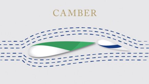 This is how a bird’s wing can move a vessel - The Oceanbird
